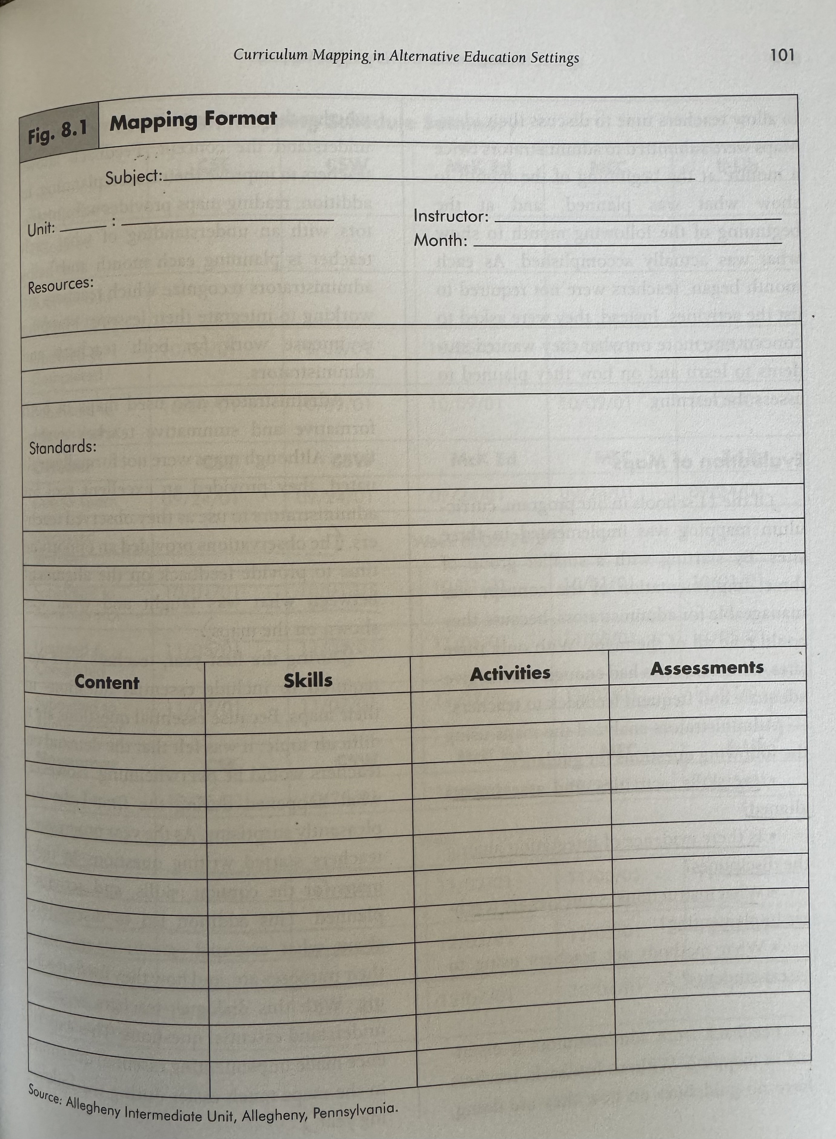 Curriculum Map – The Power of Formative Assessment
